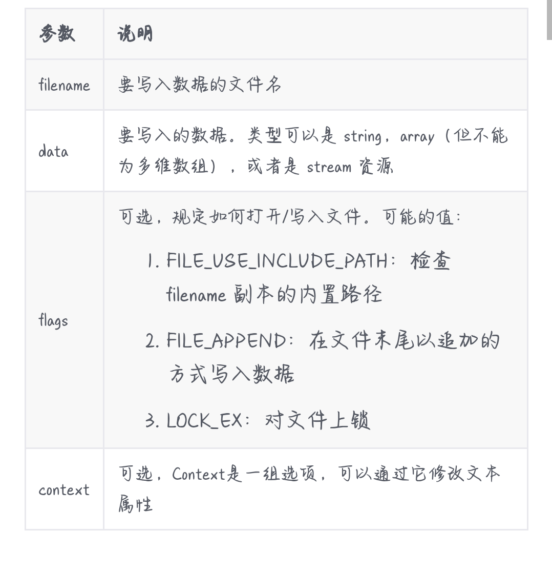 二.命令执行_usort代码执行-CSDN博客
