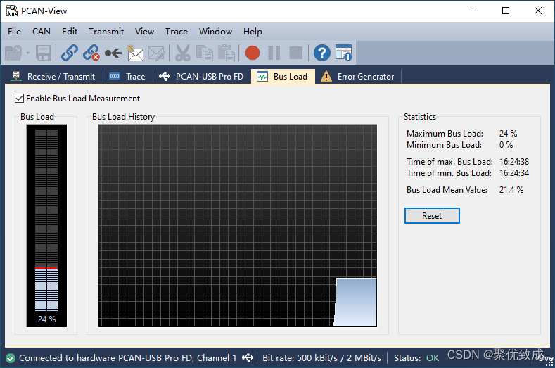 汽车电子 -- PCAN View 安装与使用_pcanview-CSDN博客