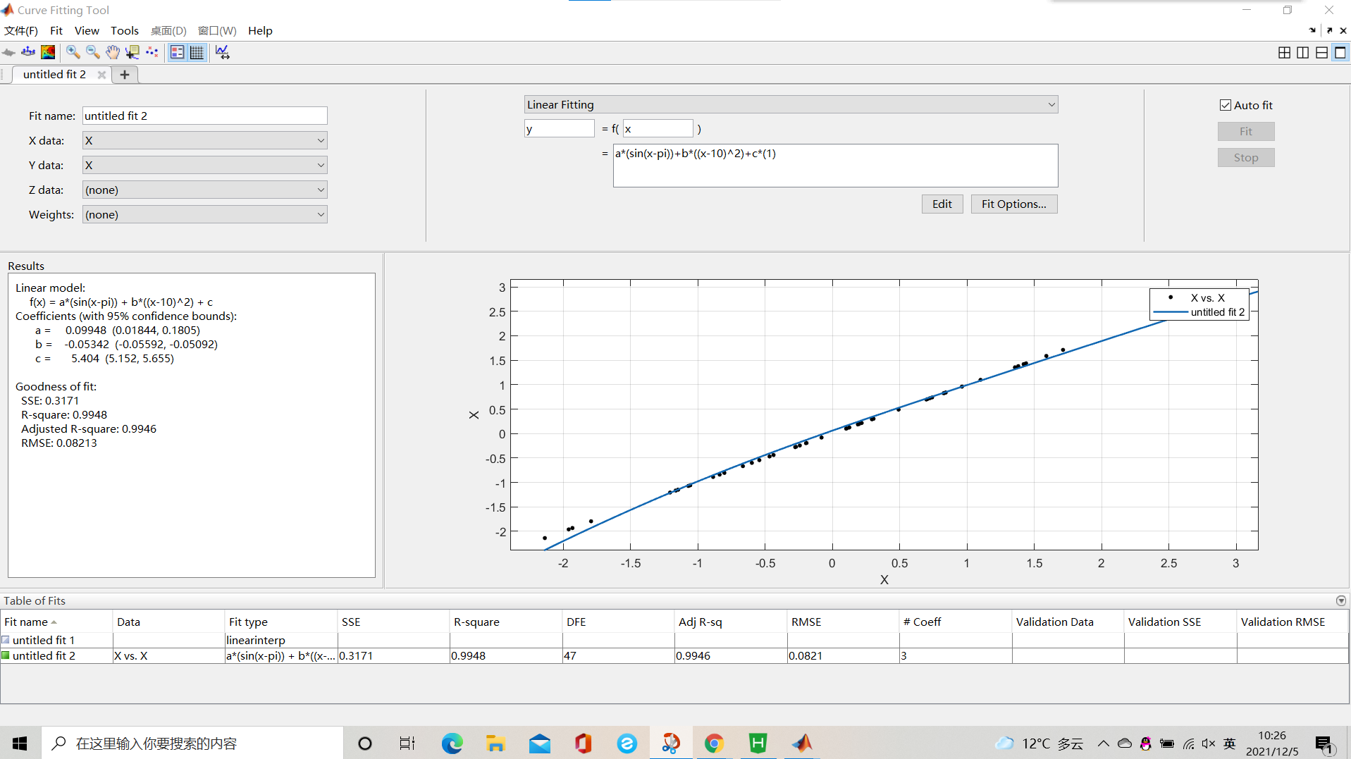 matlab2_matlab计算矩阵[a11 a12；a21 a22]的行列式值-CSDN博客