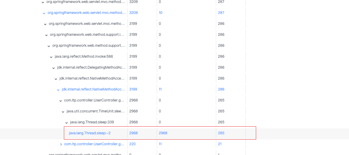 docker-compose 部署Skywalking 与 简单使用_skywalking docker-compose-CSDN博客