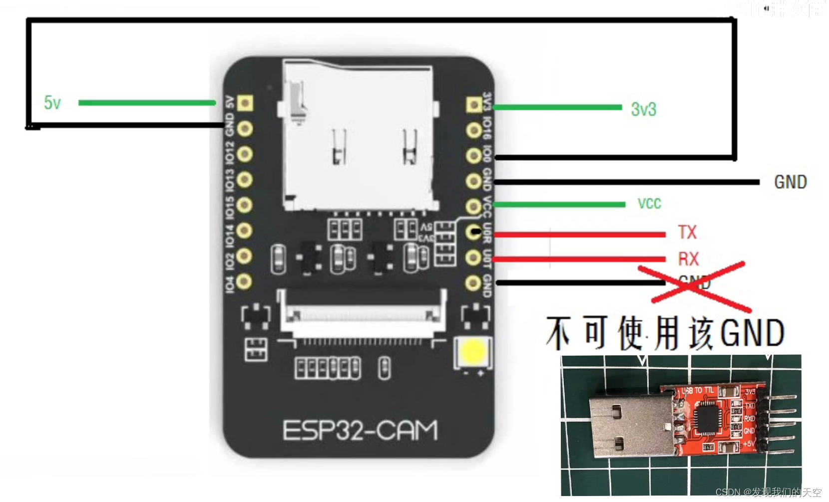 ESP32-CAM烧录问题_cp2102与ch340区别-CSDN博客