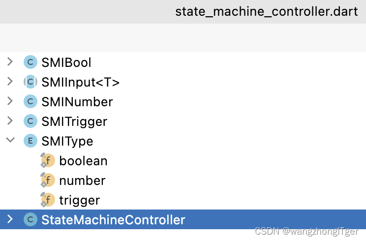 Rive动画使用介绍（Flutter）-CSDN博客