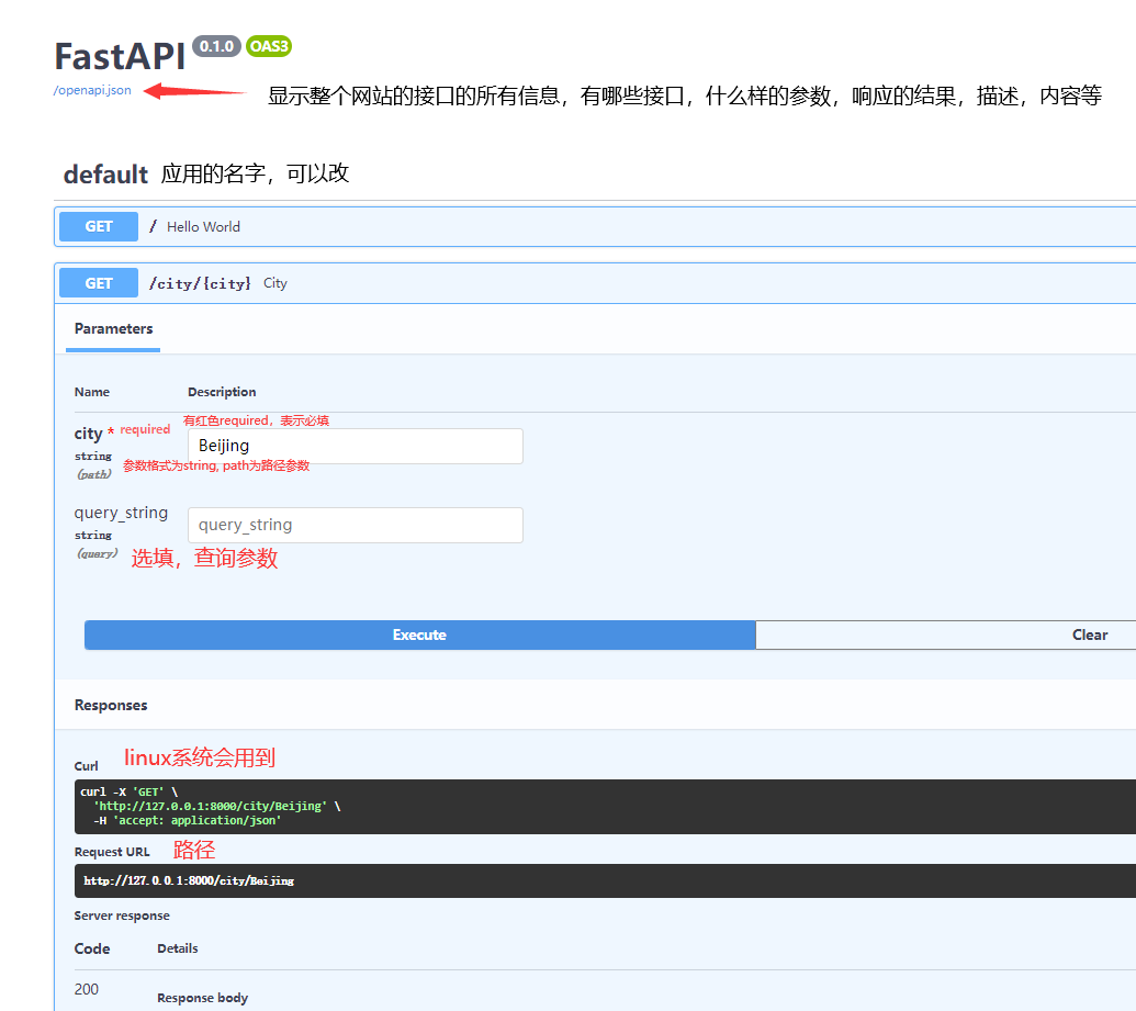 FastAPI学习Day2_fastapi 接口字段注解-CSDN博客