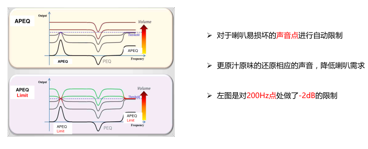 数字功放-耐福NTP功放芯片详细性能概述_ntp8835 pdf-CSDN博客