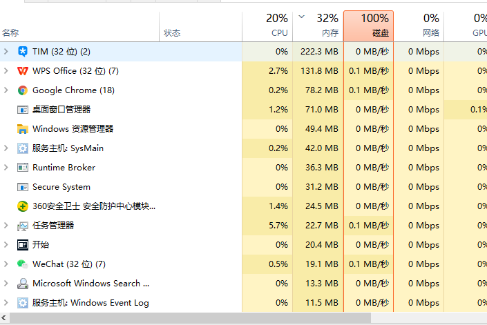 win10内存占用率高达95%解决方法_玩游戏时内存占用率95怎么办-CSDN博客