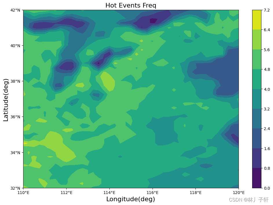 将连续5天日平均气温均大于20°的一段时期识别为热浪，()请根据热浪定义,识别热浪事件,画出区域内平均的每年热浪发生天数的时间序列图 (2)计算并画出该区域内多年平均的热浪发生频率的空间分布图 ...