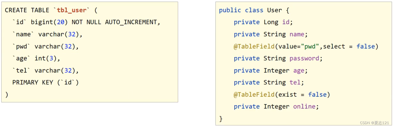 MyBatisPlus-映射匹配兼容性_tablefield 排除-CSDN博客