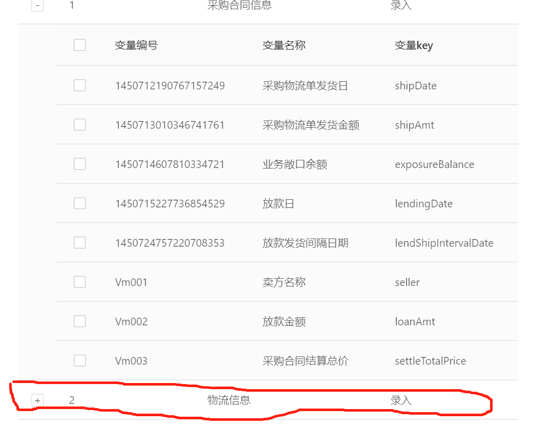 ant design vue 嵌套table 的使用以及 expand事件_a-table中的@expand啥意思-CSDN博客