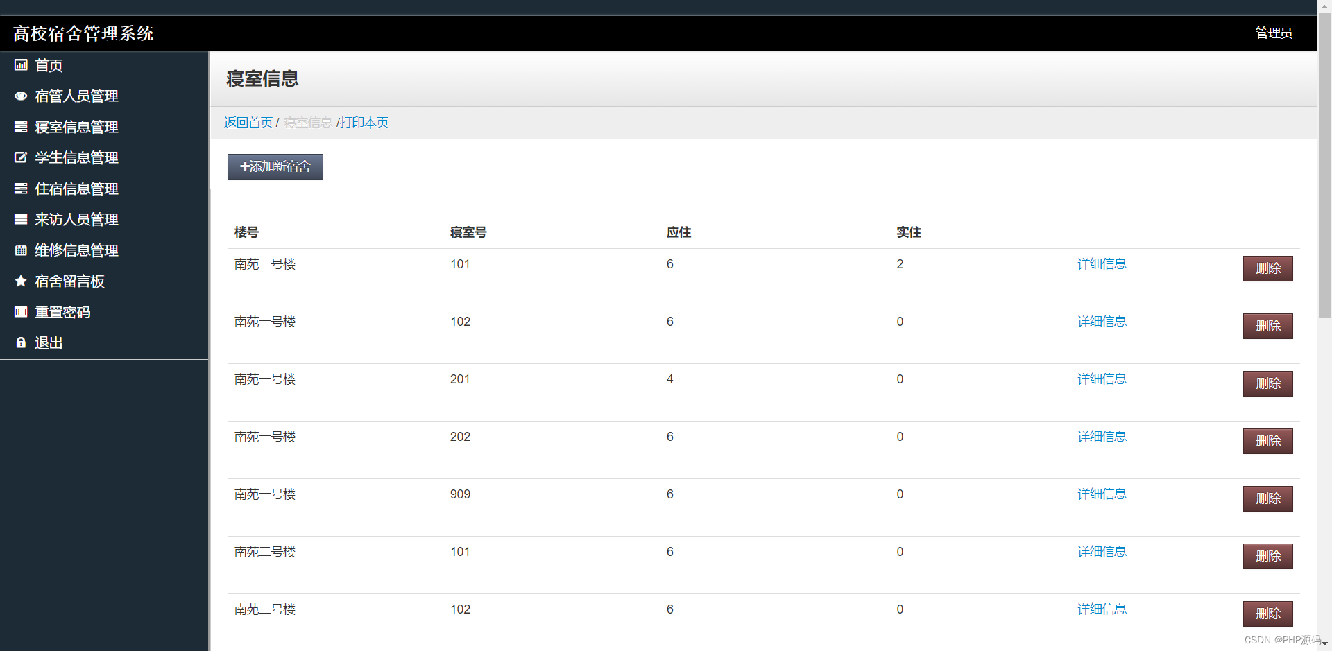 基于php的高校宿舍管理系统三角色php宿舍管理系统前端页面 Csdn博客