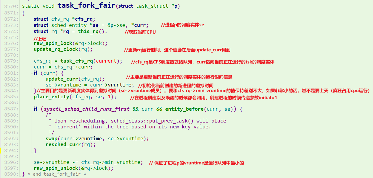 Linux进程调度 - CFS调度器 LoyenWang-CSDN博客