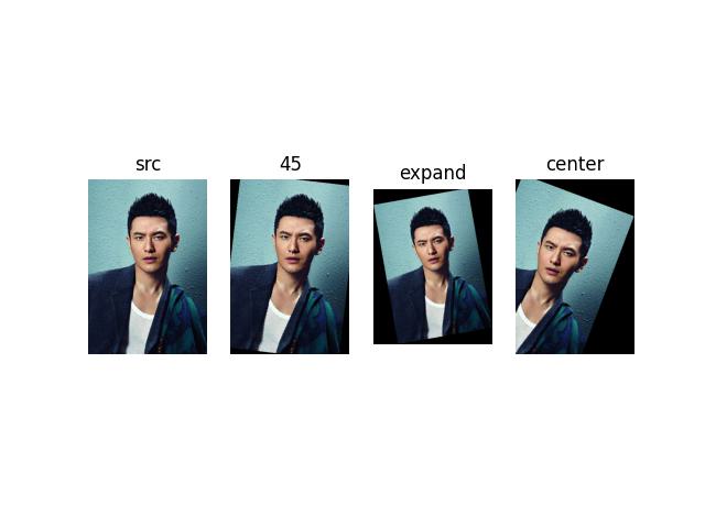 13、随机旋转 transforms.RandomRotation(）-CSDN博客