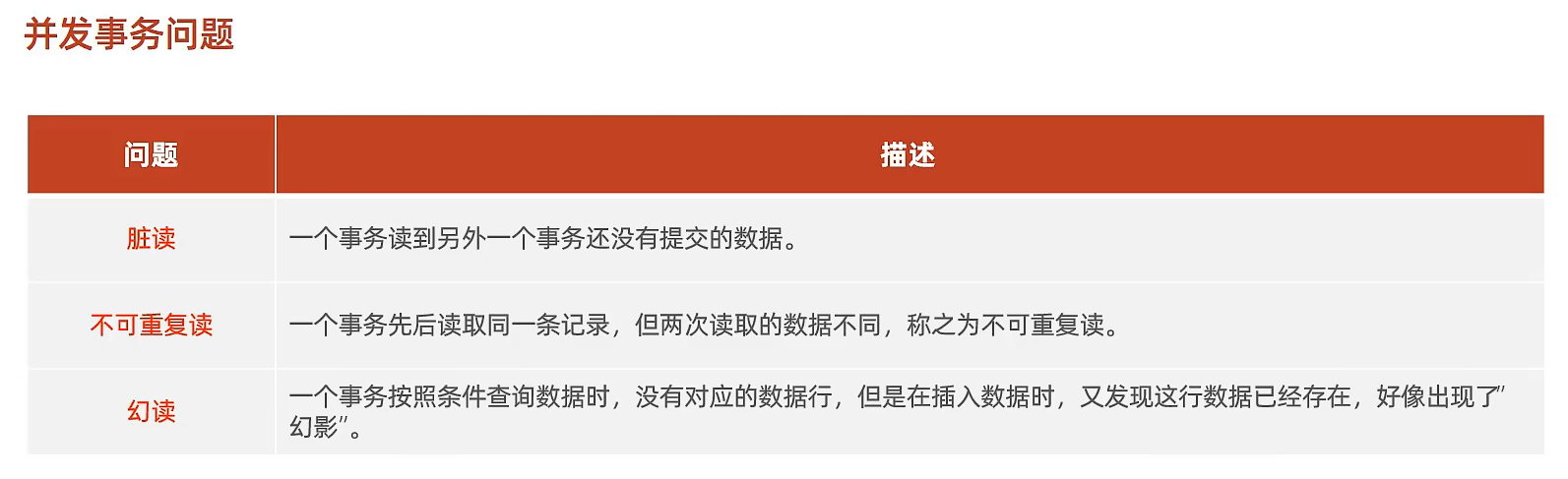 Mysql 基础之事务 Csdn博客