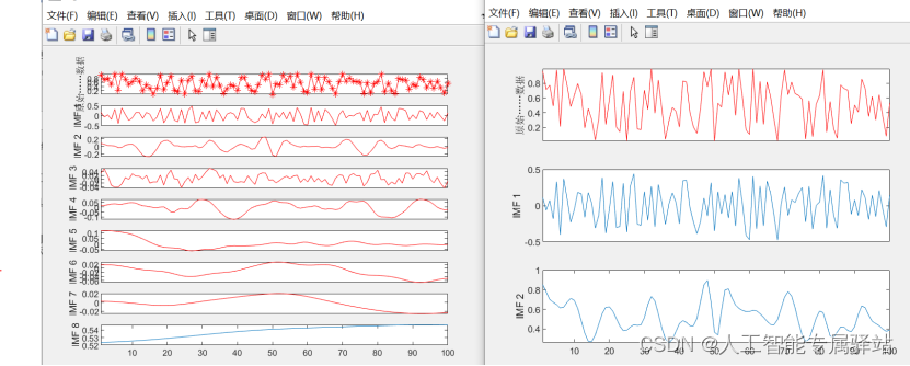 CEEMD算法的研究（ceemd+elm的算法预测研究）-CSDN博客