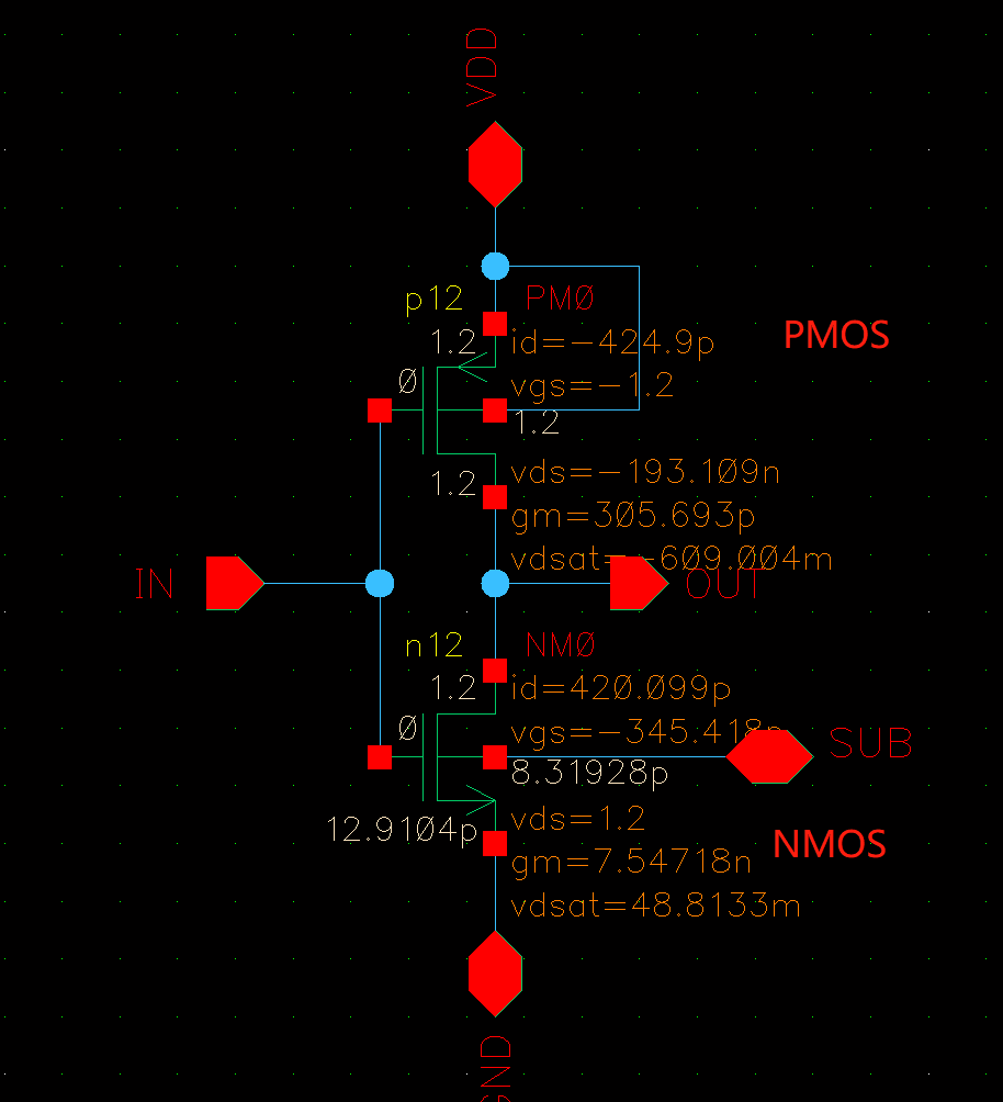 CMOS反相器_cmos反相器工作原理-CSDN博客