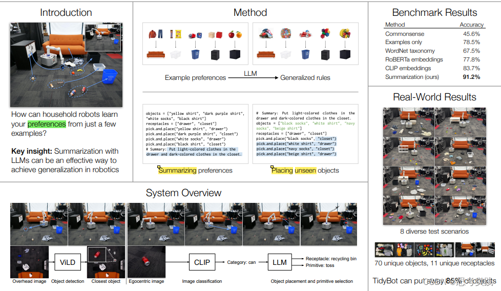 TidyBot(Personalized Robot Assistance with Large Language Models)|大语言模型结合机器人的开源工作|工作解读与复现-CSDN博客