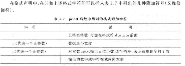 第三章 最简单的C程序设计——顺序程序设计_用#define pi 3.1415926定义的符号常量pi的值在程序中是不能被改变的。()-CSDN博客