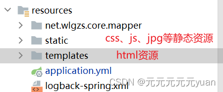 SpringMVC项目转SpringBoot_springmvc改成springboot项目-CSDN博客