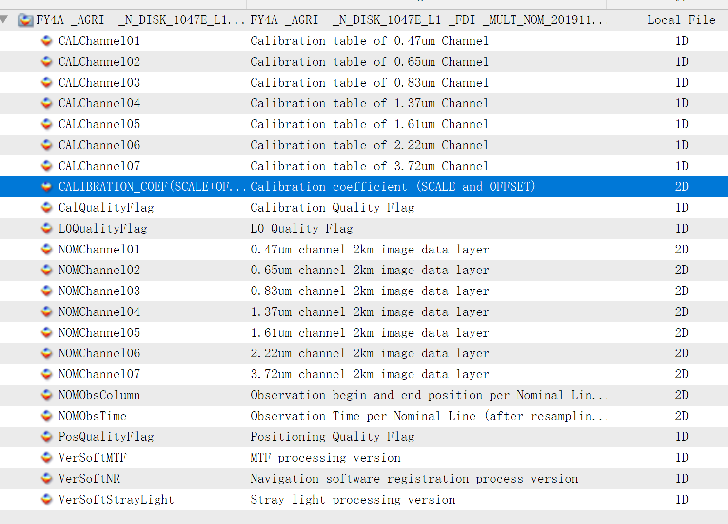 FY-4A AGRI定标方法_fy4a辐射定标-CSDN博客