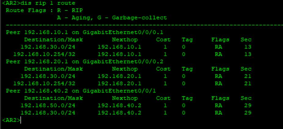 单臂路由+VRRP（多个vlan负载分担）_vrrp拓扑图-CSDN博客