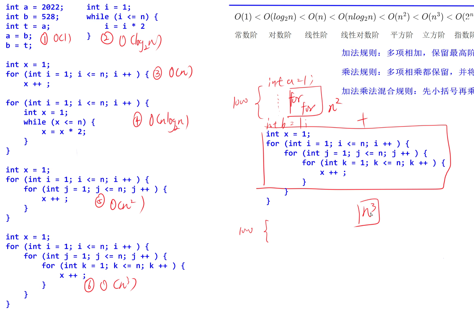 【中级软件设计师】—(针对上午题)数据结构(二十八)软件设计师中级 数据结构 Csdn博客