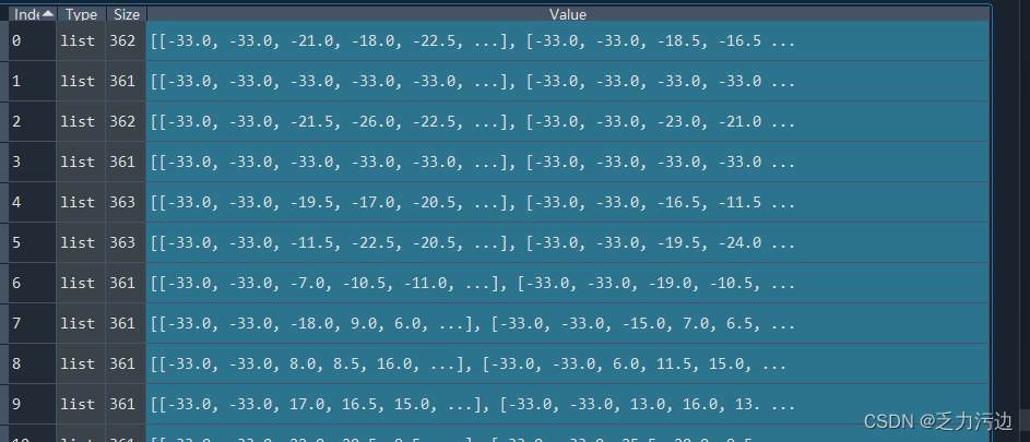 CA/CB波段多普勒天气雷达解析——python_c波段地面雷达参数-CSDN博客