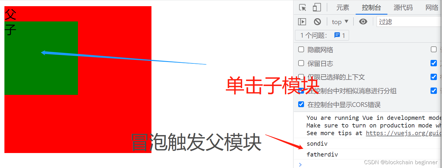 Vue 事件、事件冒泡和事件捕获vue 事件冒泡和捕获 Csdn博客