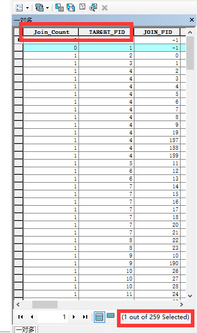 Spatial Join学习-CSDN博客