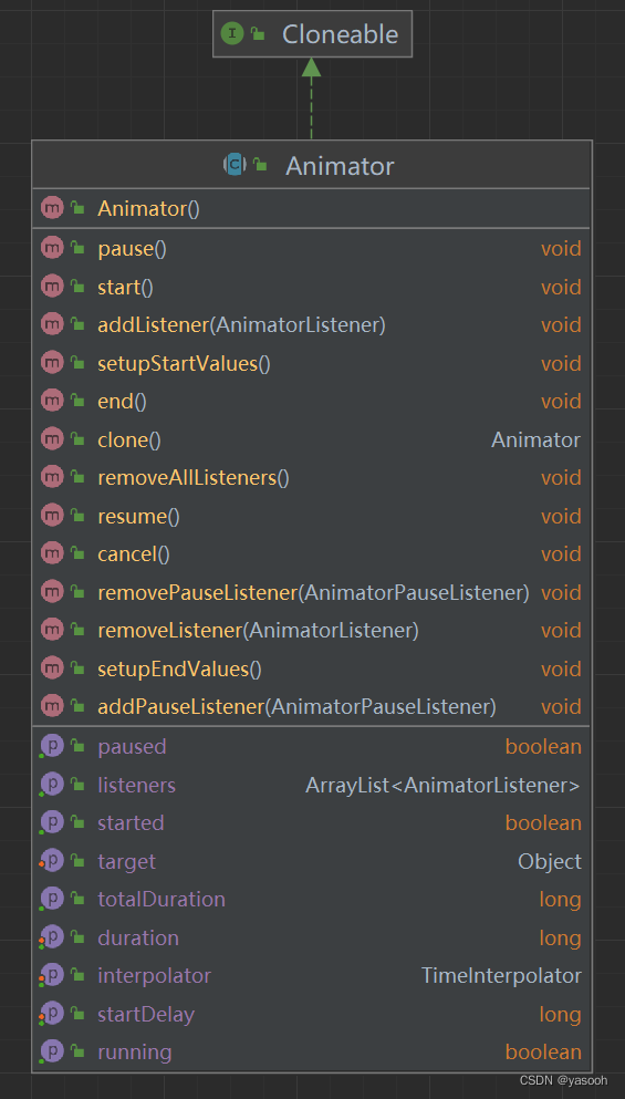 sceneform 简单使用记录（AndroidStudio）-CSDN博客