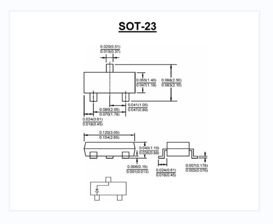 PCB封装的创建_c0805封装怎么建立-CSDN博客