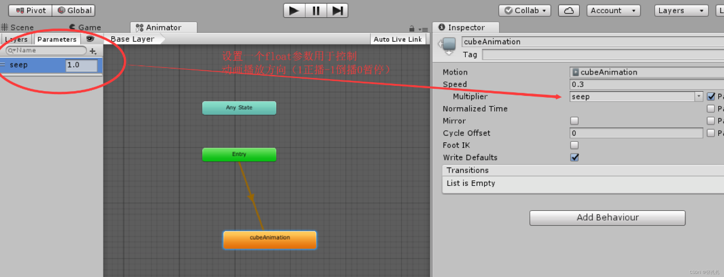Unity动画控制unity动画播放 Csdn博客 