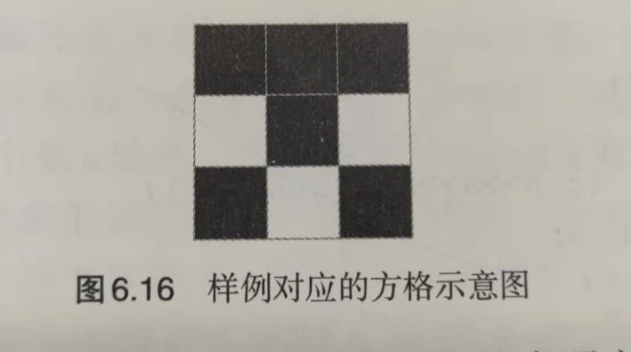 连通块--队列bfs基础打法--详细版解析（适用初学者）--题源：《CCF中学生计算机程序设计基础篇》_四连通 bfs-CSDN博客