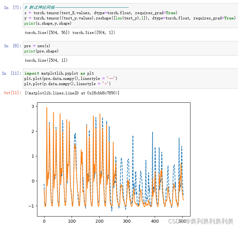 深度学习Pytorch（一） 之 共享单车预测网络_深度学习实践实验共享单车预测-CSDN博客