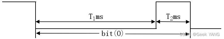 03、单线通讯—SIF通讯协议（一线通）案例二_sif协议-CSDN博客
