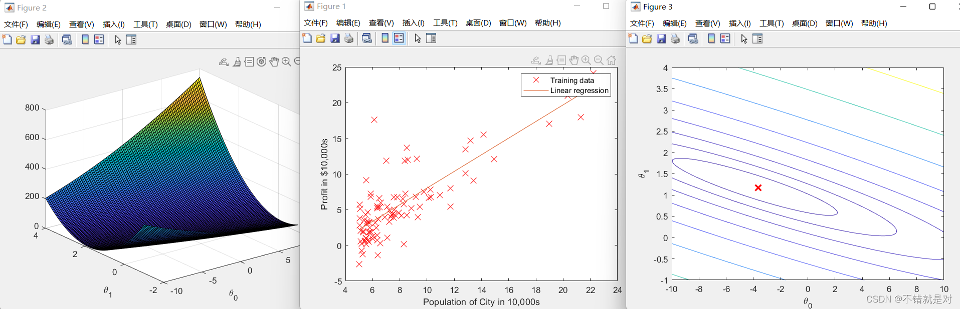 吴恩达_Machine Learning_Programming Exercise 1: Linear Regression_programming exercise linear ...