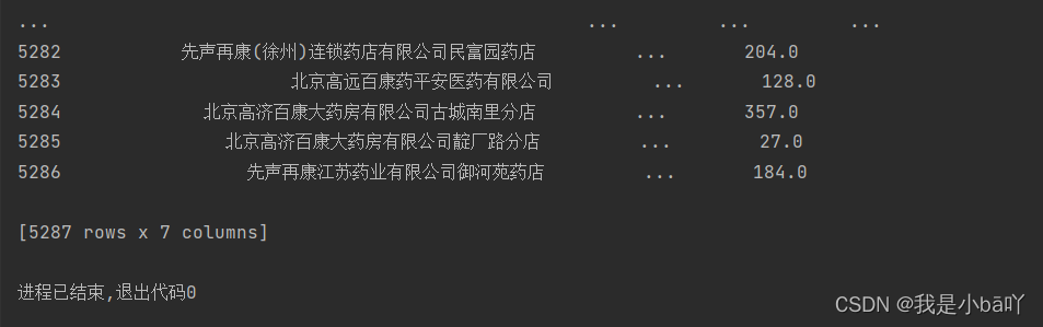 python警告解决汇总_userwarning: workbook contains no default style, a-CSDN博客