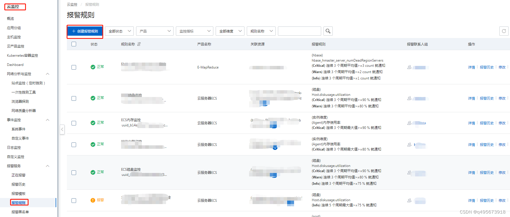 阿里云EMR集群搭建及使用-CSDN博客