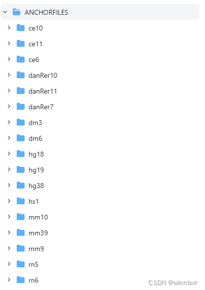 ChromHMM其他物种的注释文件产生-CSDN博客
