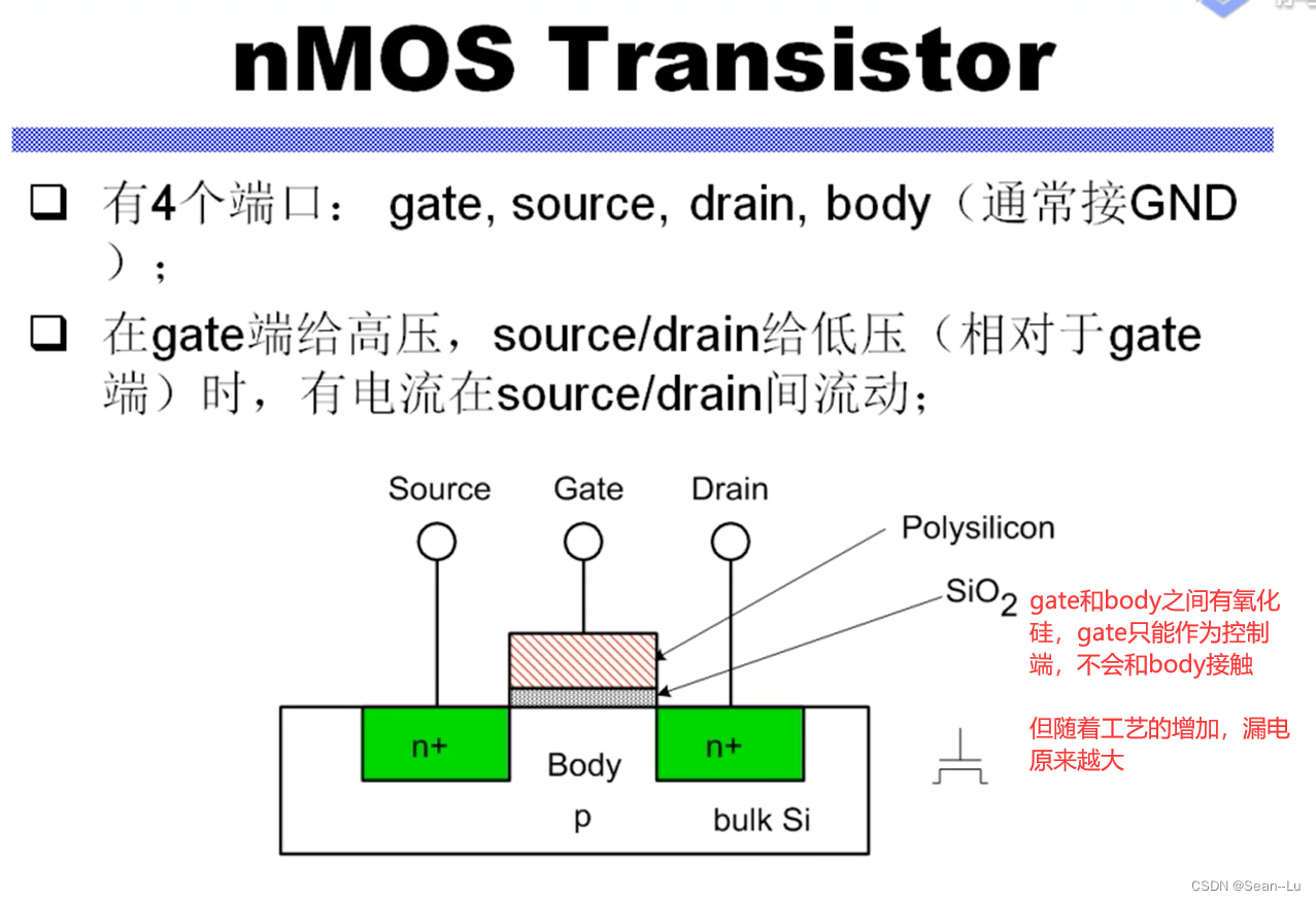 试学视频笔记04 CMOS晶体管原理_晶体管延时与pvt的关系-CSDN博客