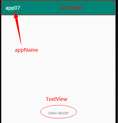 Android开发笔记07-ToolBar-CSDN博客