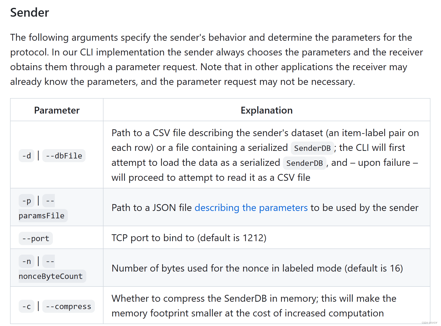 APSI——从Github源码到服务器部署demo（小白向）_微软apsi-CSDN博客