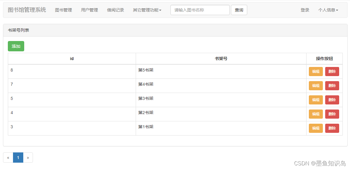 Python基于django实现图书馆借阅管理系统可用于毕业设计作业 1django实现书籍管理 Csdn博客 1908