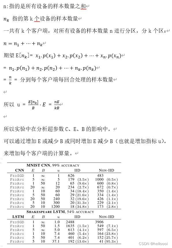 1. Communication-Efficient Learning of Deep Networks from Decentralized Data-CSDN博客