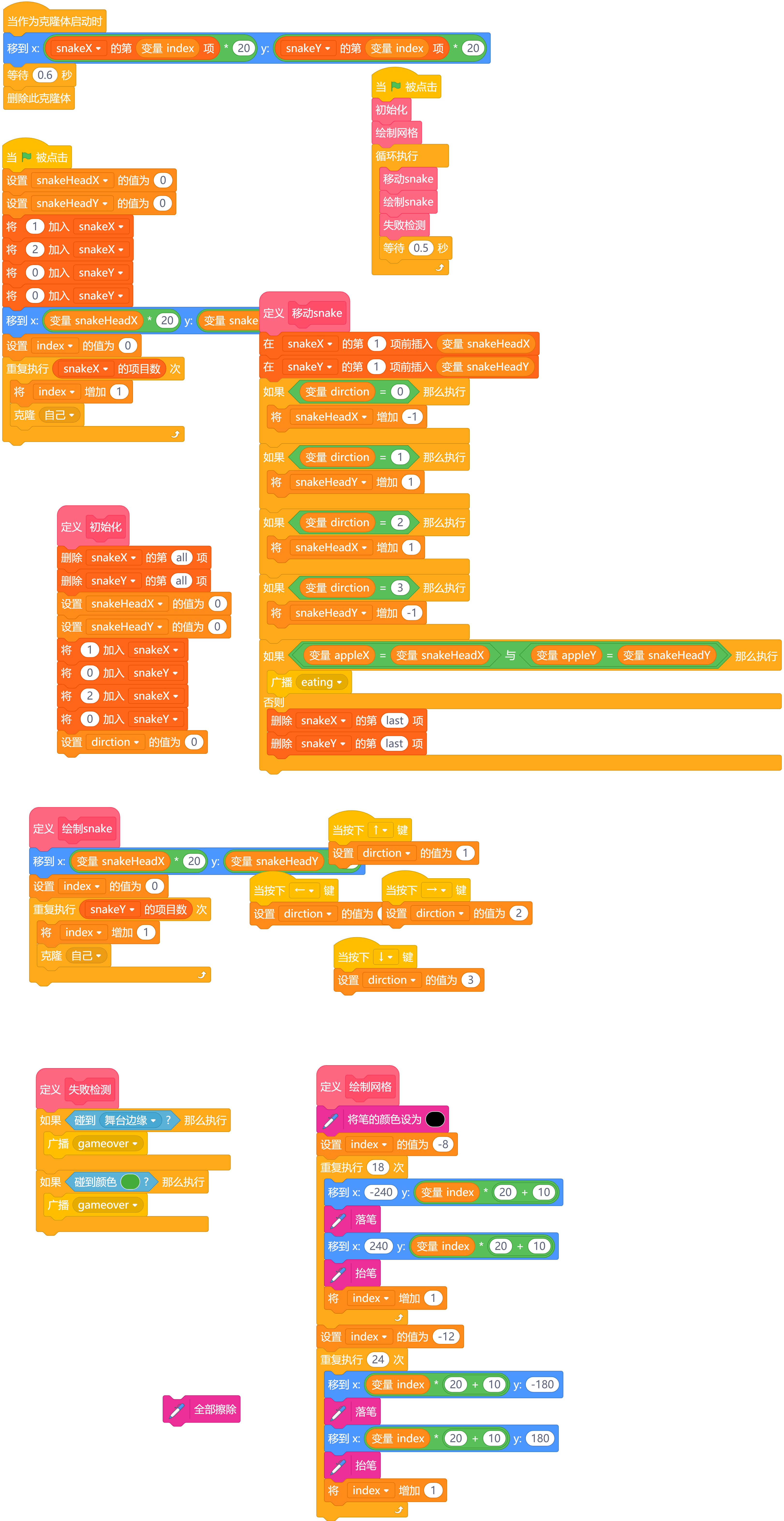 用Scratch Desktop制作贪吃蛇_scratchdesktop游戏编程-CSDN博客