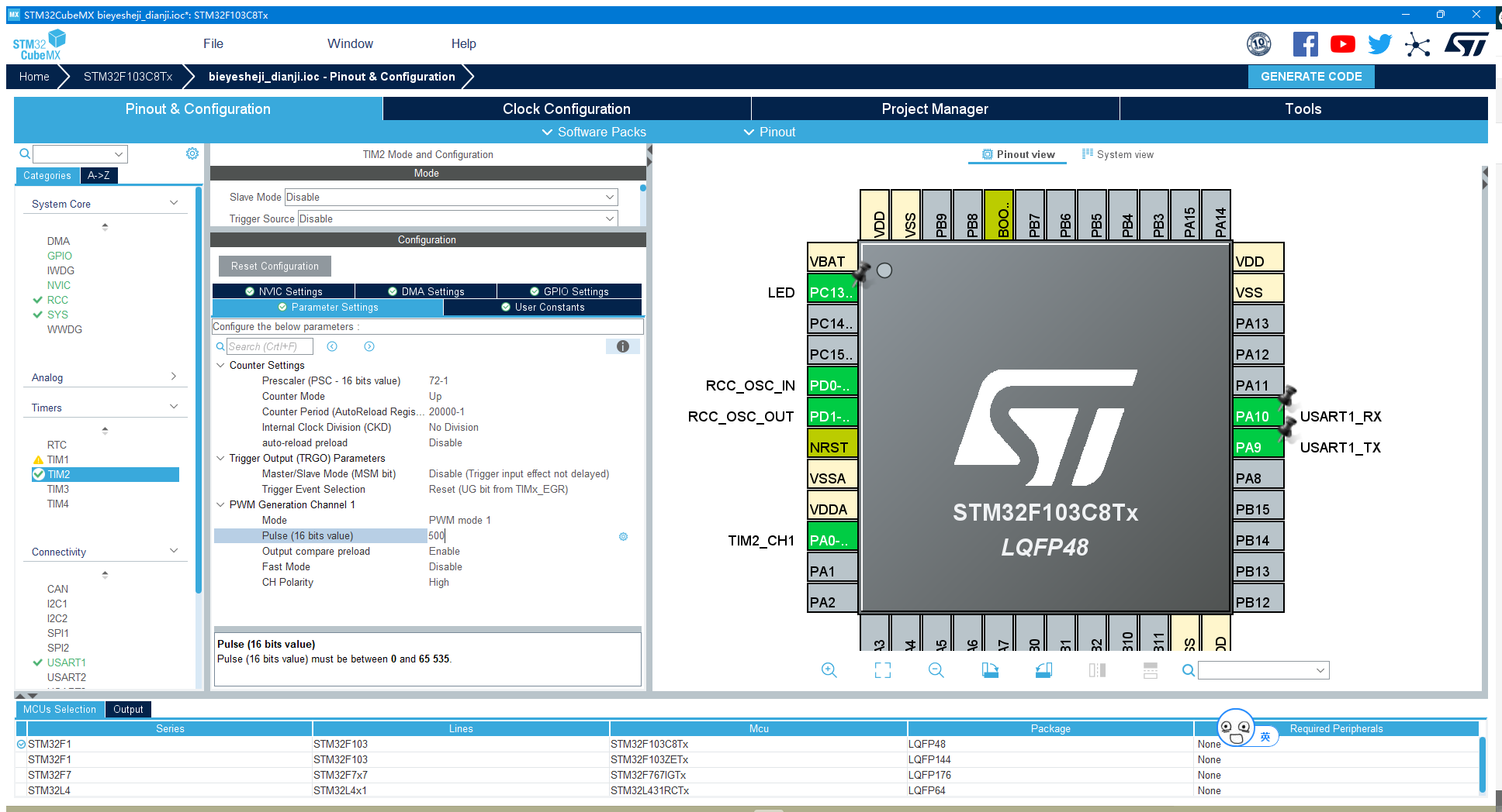 【笔记】stm32tim定时器autoreload和pwm输出pulse的关系 Csdn博客