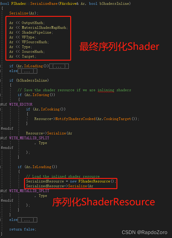 Ue4 Loading时材质shader序列化流程 Rapdozoro的博客 Csdn博客 Ue4加载材质