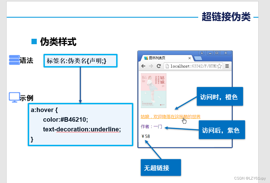 WEB前端的ccs美化网页元素_前端ccs-CSDN博客
