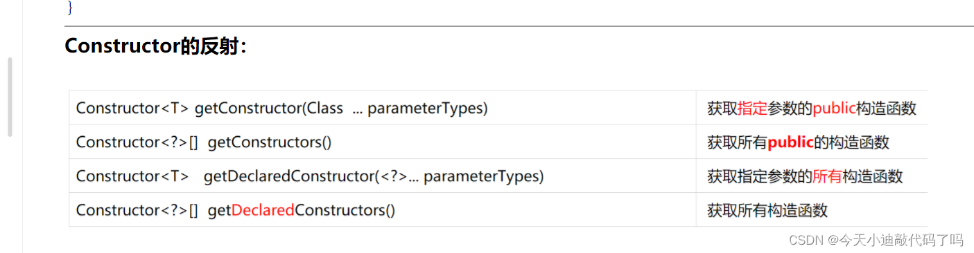 【JAVA学习笔记08】泛型、反射-CSDN博客