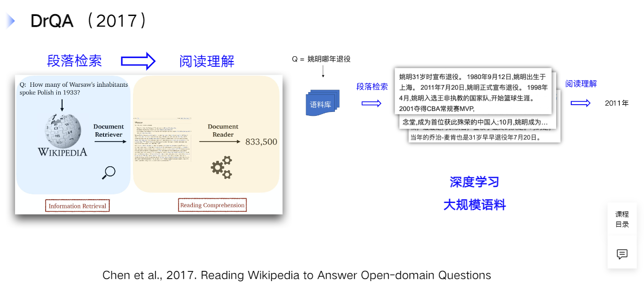 AI快车道PaddleNLP系列直播课5|RocketQA：预训练时代的端到端问答_rocketqa直播课-CSDN博客