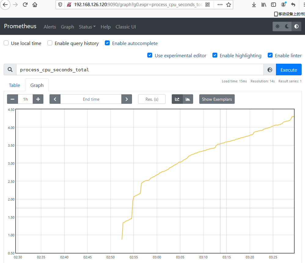 Prometheus、Node_Exporter、PushGateway的使用_prometheus pushgateway node——exporter-CSDN博客