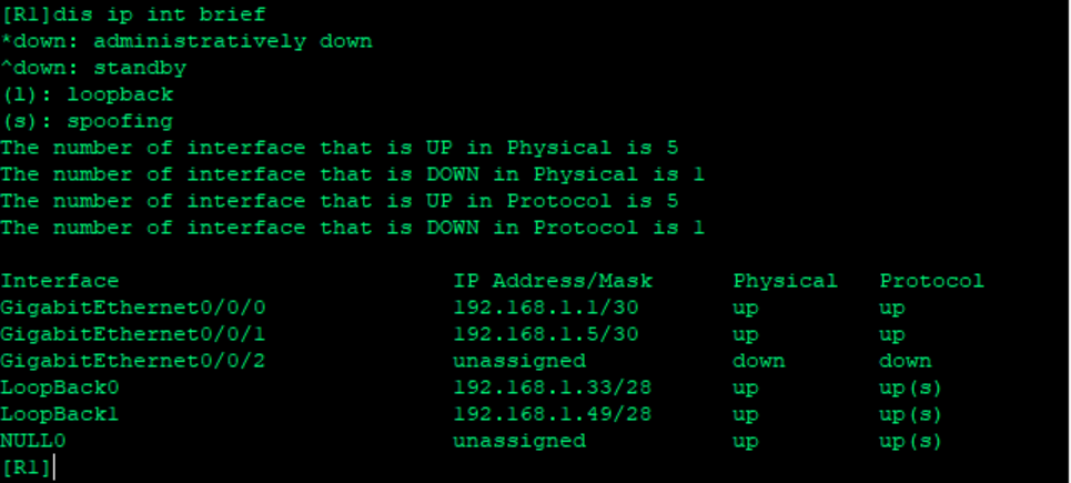 静态路由实验-CSDN博客